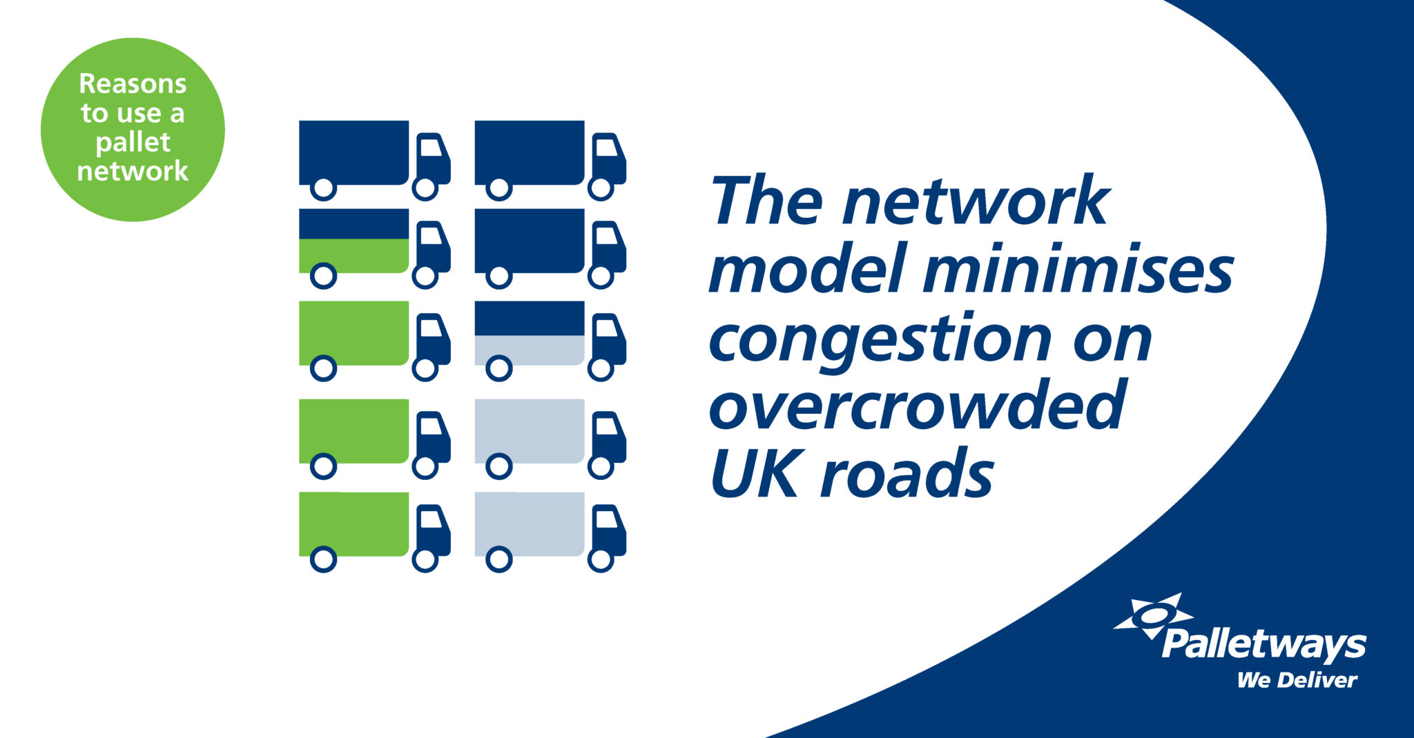 What is pallet shipping? | Send palletised freight with Palletways